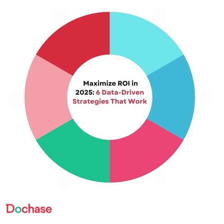 Maximize ROI: Data-Driven Performance Tips for 2025 - Dochase Adx Blog